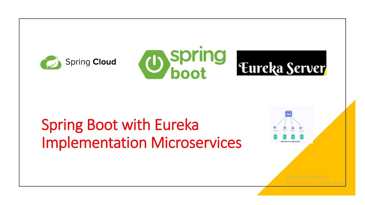 Microservices Tutorial example using Spring boot with Eureka |Microservices Spring boot Eureka