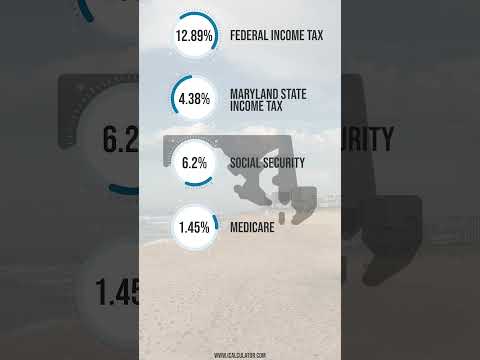 What is $85,000 After Tax in Maryland?