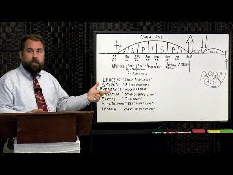 Revelation 2:8 to 17 THE CHURCHES OF SMYRNA AND PERGAMOS