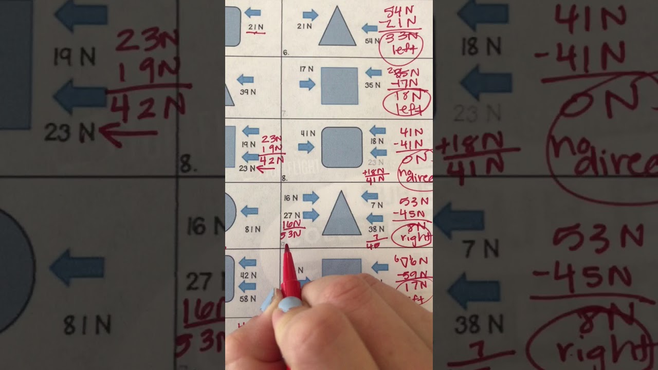 Balanced vs Unbalanced Forces Practice Problems #2 - Correction for #9 video!