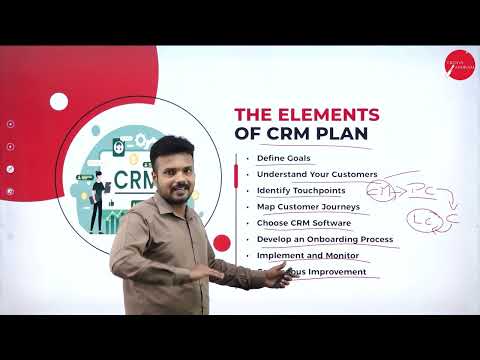 DAY 08 | CUSTOMER RELATIONSHIP MANAGEMENT | VI SEM | B.COM | PLANNING FOR CRM | L3