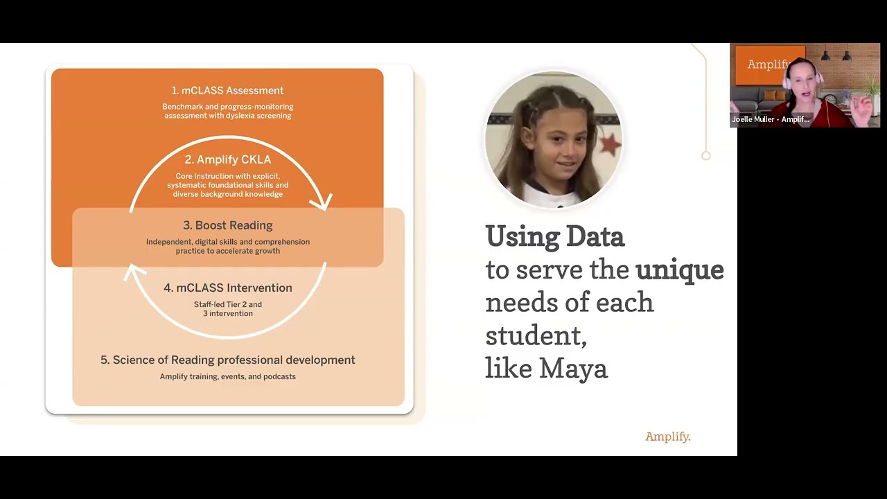 Data-Driven Reading Intervention with mCLASS® DIBELS® 8th Edition: A Complete MTSS Guide | Amplify