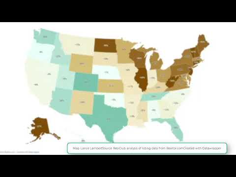 Illinois Realtors: Navigating a Market With 64% Less Inventory (June 2025)