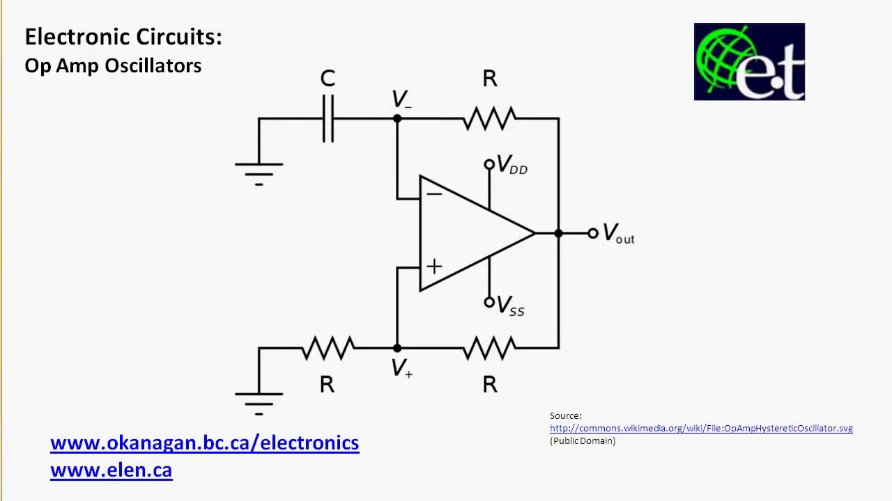 Operational Amplifiers - Relaxation Oscillators