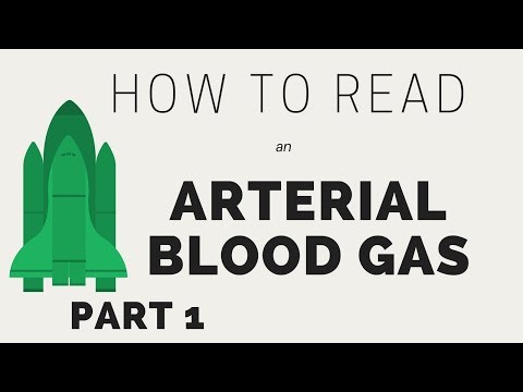 How to read an ABG - Arterial Blood Gas for Beginners (Part 1)