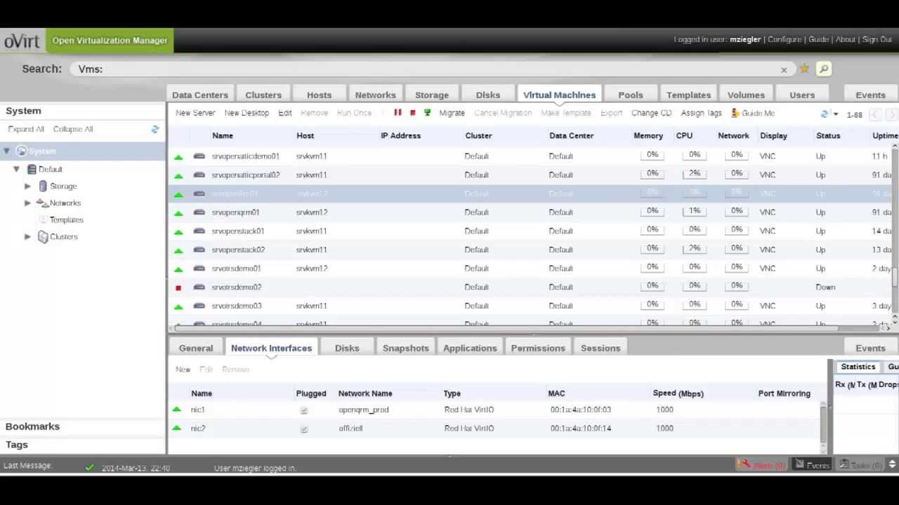 Cloud Computing explained in less than 3 min by taking the example of OpenStack