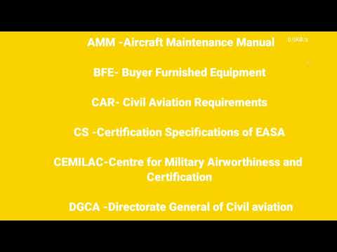 Full Form of CAR 21 MODULE 10, LIST OF ACRONYMS MOD 10