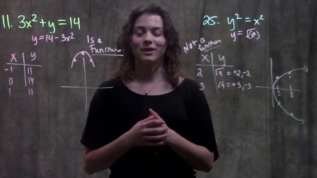 1.1 Function and Function Notation (#11, 25)