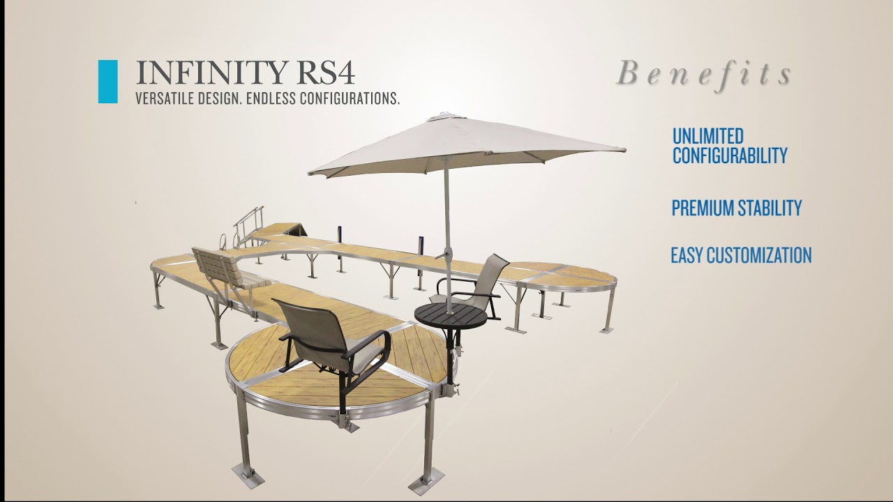 Infinity RS4: Modular Dock Systems