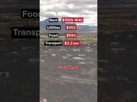 Cost of Living in Arizona #arizona #democrat #republican #salary