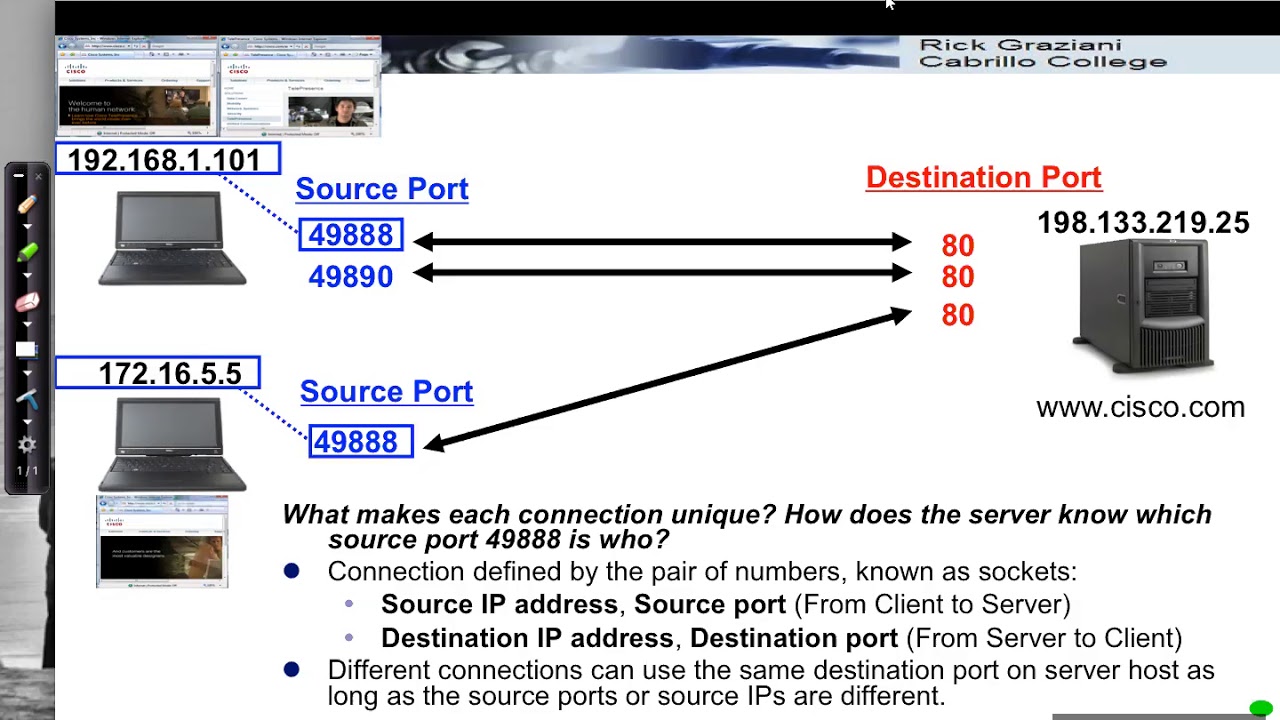 TCP and UDP: Sockets