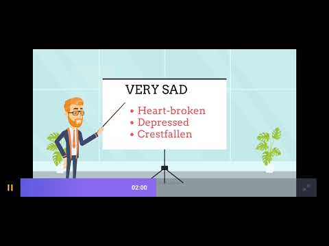 Interesting Alternatives for commonly used words | Avoid using "Very"🚫 | Augment your Vocabulary🖊️