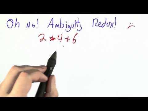 Learn Precedence Programming Languages - Mind Luster