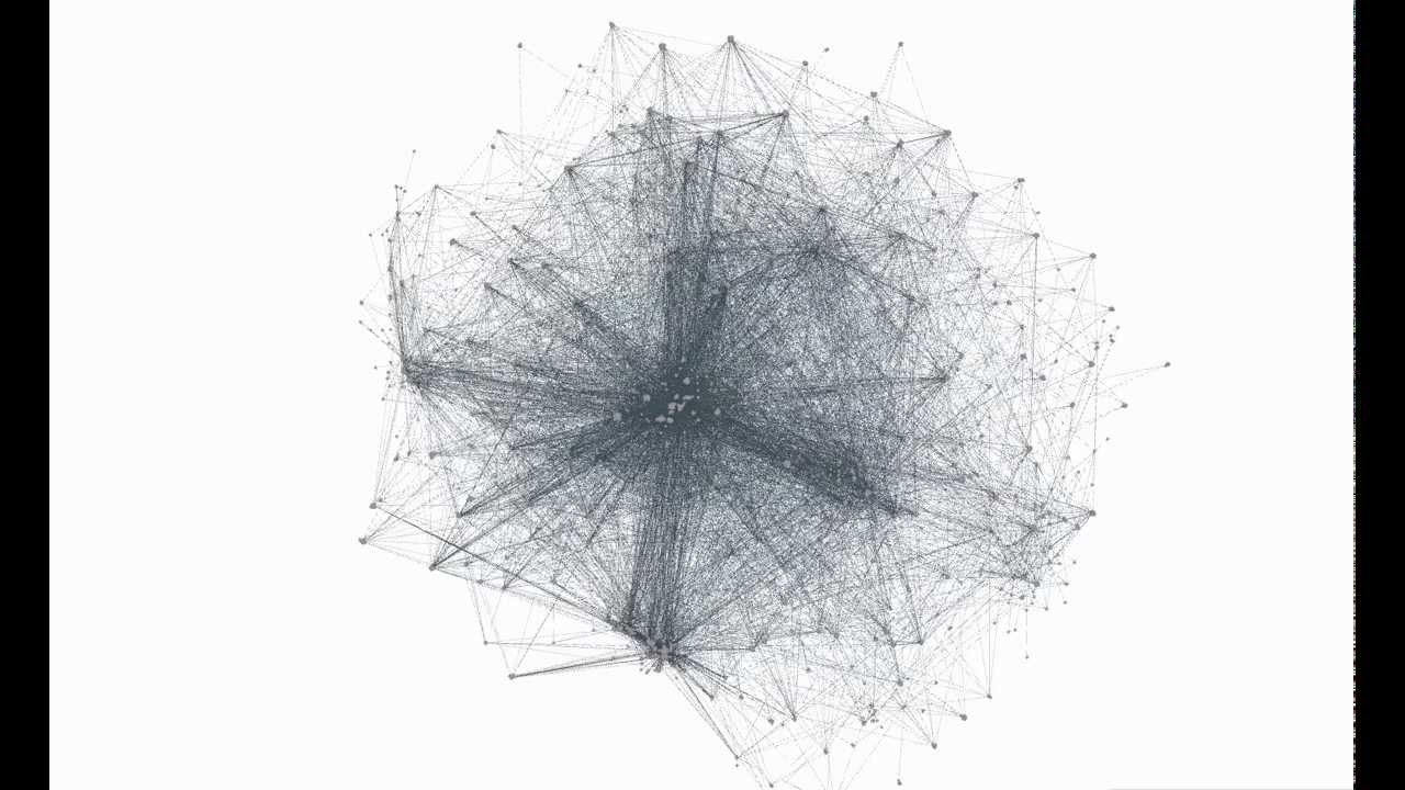Gephi visualization of Github Social Graphs using OpenOrd layout