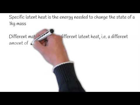 GCSE Science Revision (Physics): Specific Latent Heat