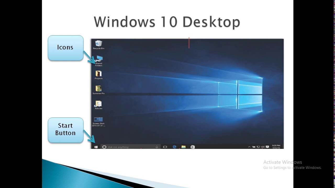 #Working with #Windows #Class4