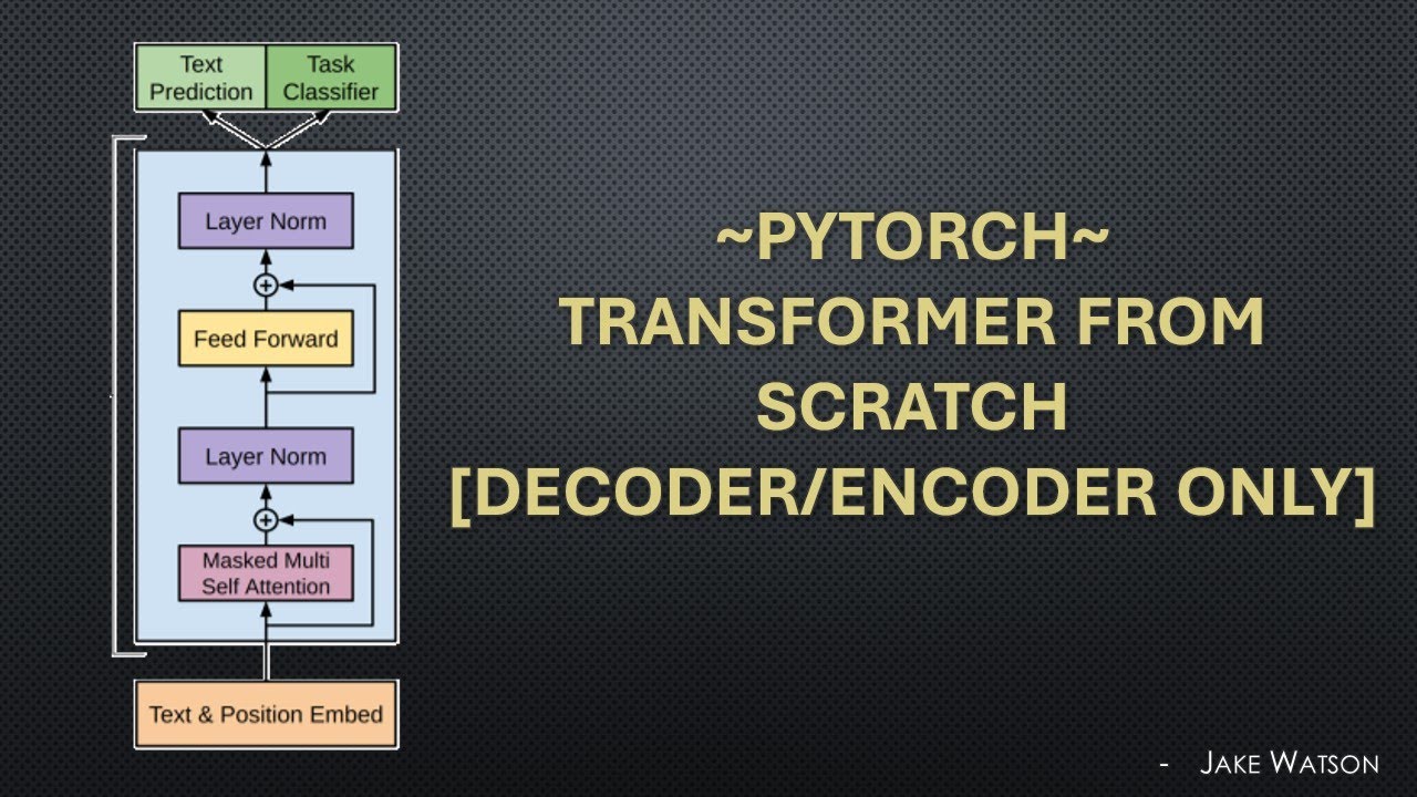 PyTorch - Transformers from scratch! [Encoder/Decoder only]