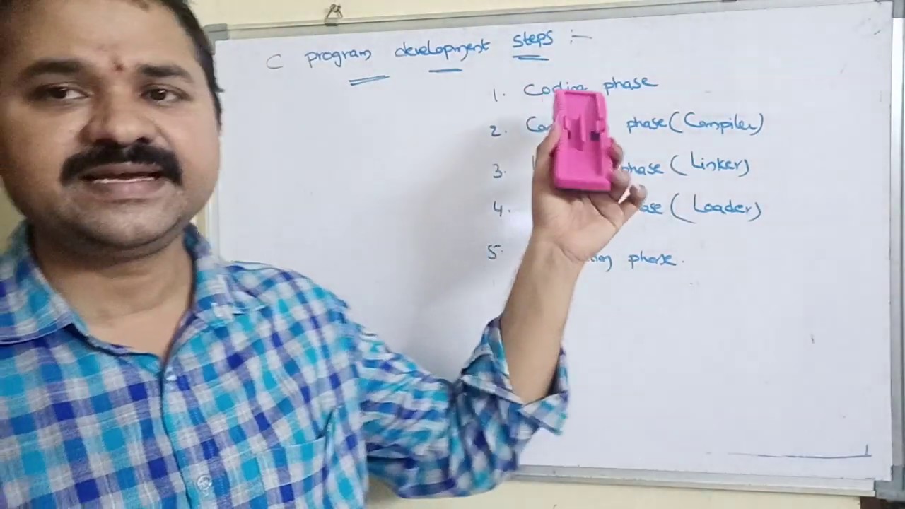 Program Development Steps in c language