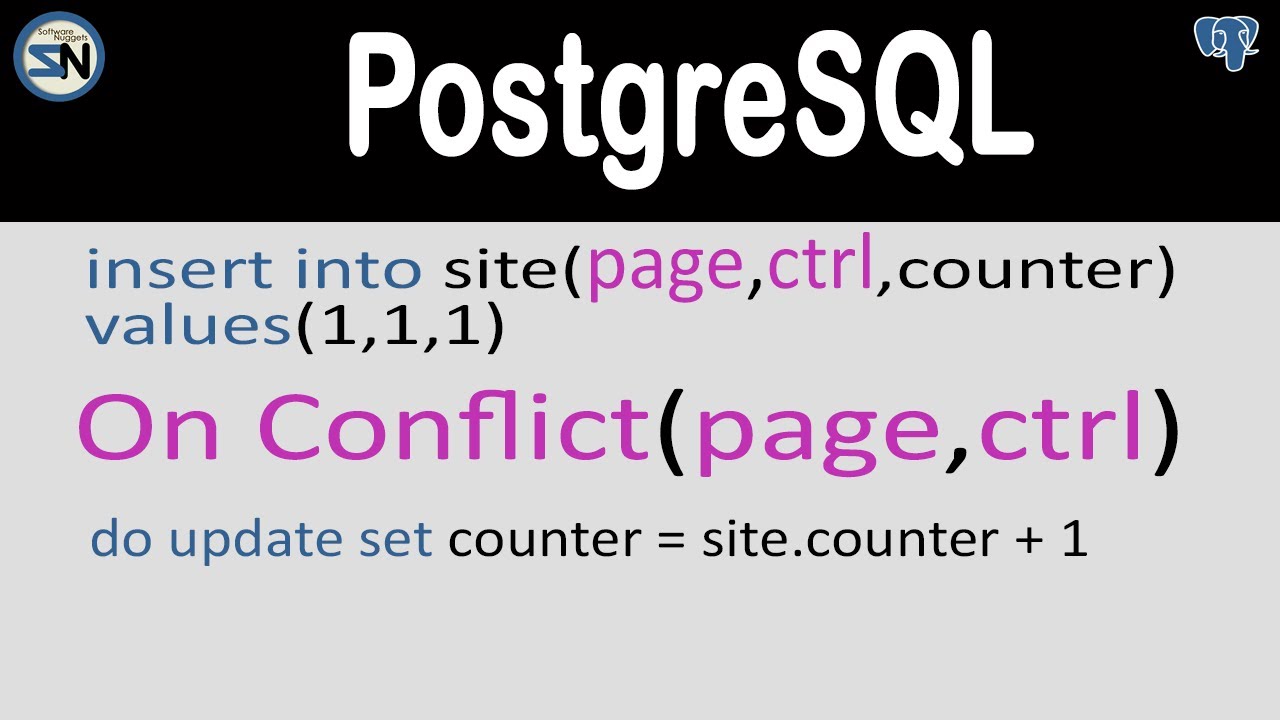 How to perform an upsert (insert or update) operation in PostgreSQL using the INSERT ON CONFLICT.