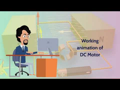Principles of Motors. A rundown.