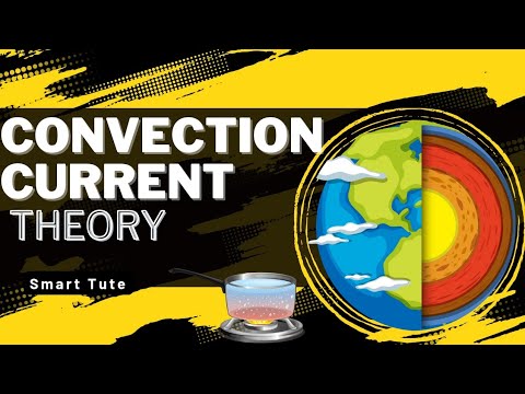 Convection Current Theory by Arthur Holmes | what is Convection current ? | Geography