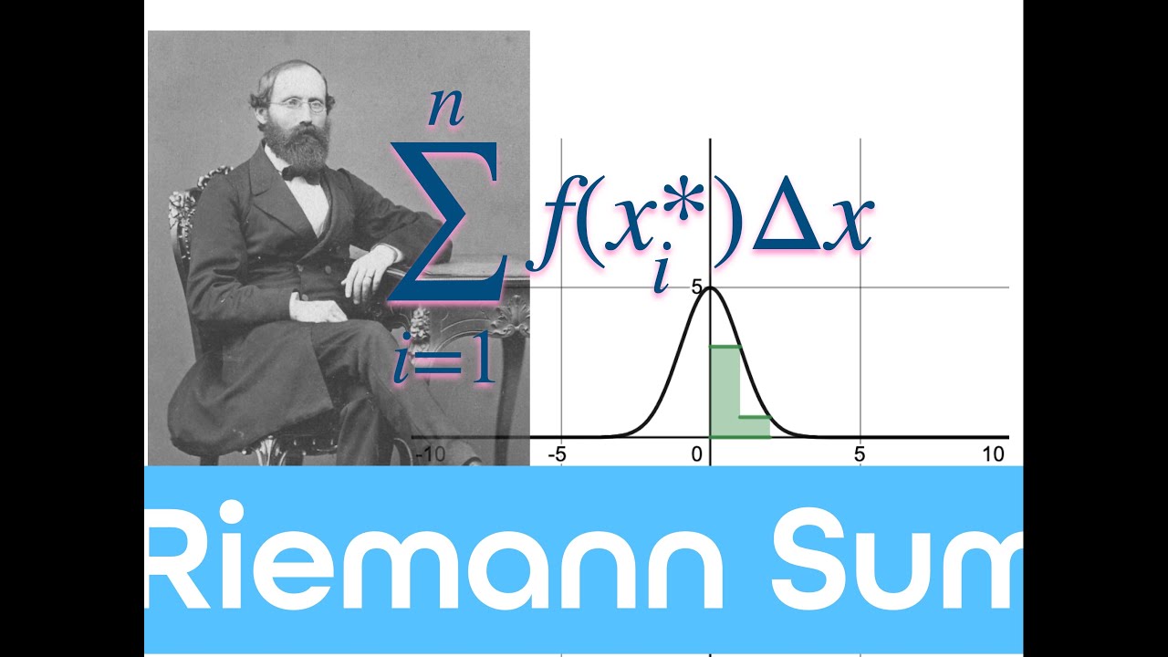 Riemann sum in desmos
