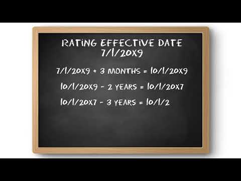 What Fits on an Experience Rating Worksheet?