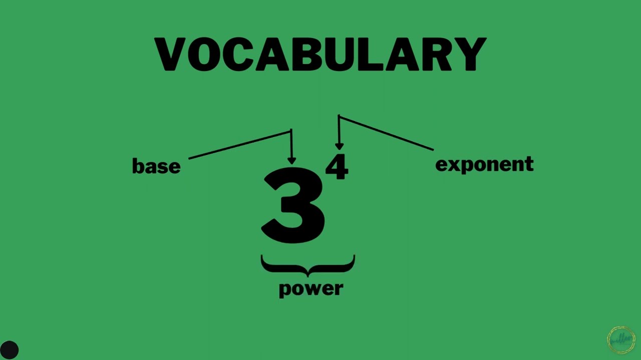 6th Grade 1.1 Powers & Exponents