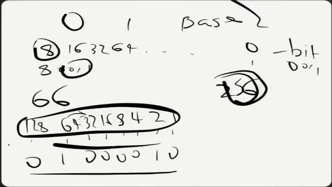 Reverse Engineering Files Tutorial - 3 - Introduction to Binary