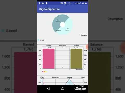 Android Show Api Data To Chart Example App Using Mpandroidchart Line ...