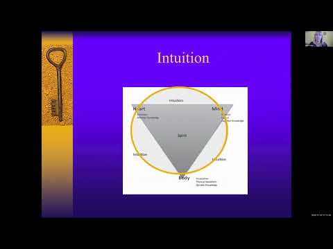 TLC18 | Embodied Learning as a Facilitation Technique in an Online Classroom