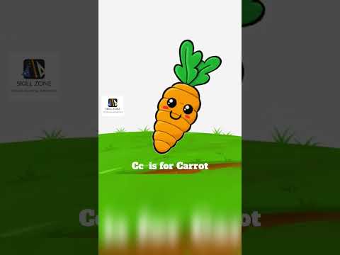 letter c vocabulary words for preschool | Words that start with C | Letter C vocabulary #vocabulary