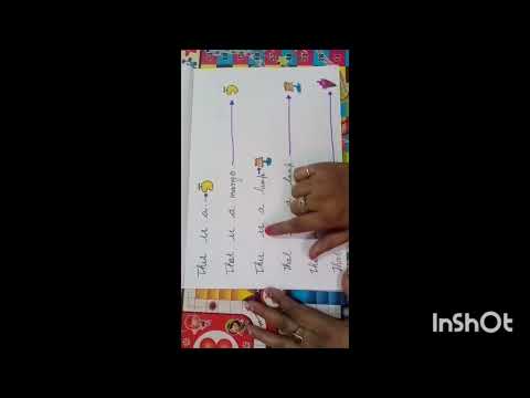 use of this and that worksheet