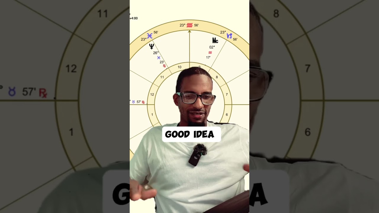 First find your #risingsign #astrologybasics #astrology101