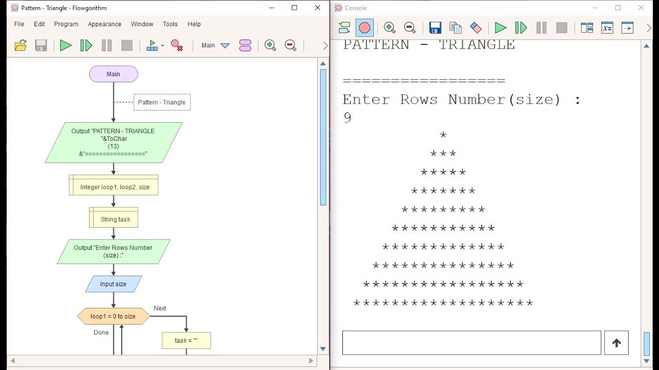 Pattern   Triangle |Flowgorithm | Easy Programming | Nested Loop | Patterns | Java | Python