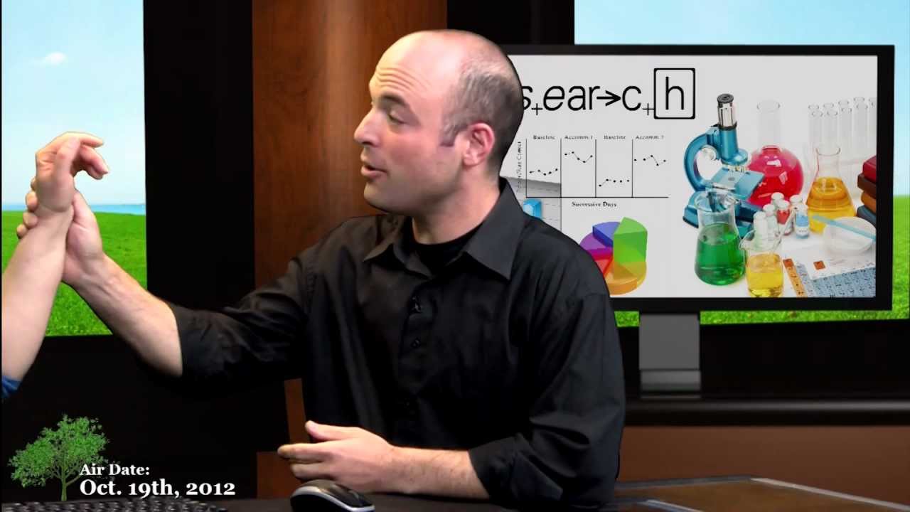 Correction Procedures