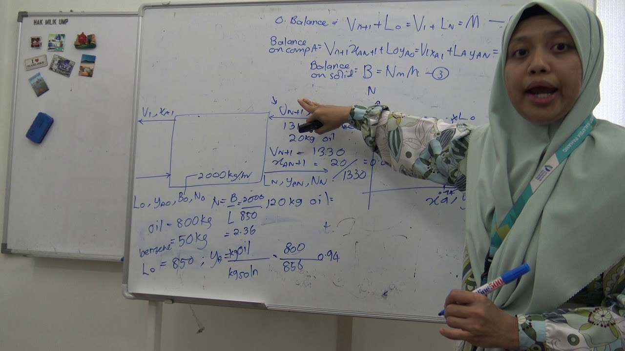 (PART 3) BKF 3463 UNIT OPERATION : LEACHING PROCESS