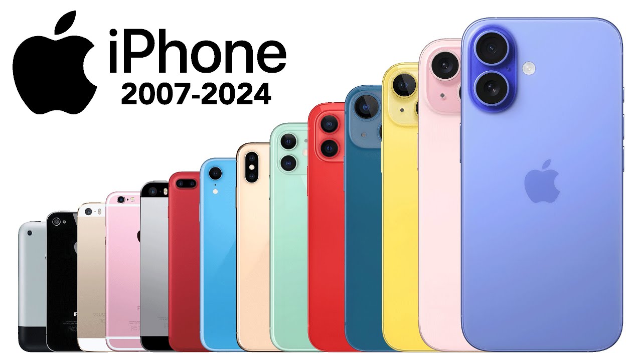 Evolution of iPhone 2007 to 2024 | 4K