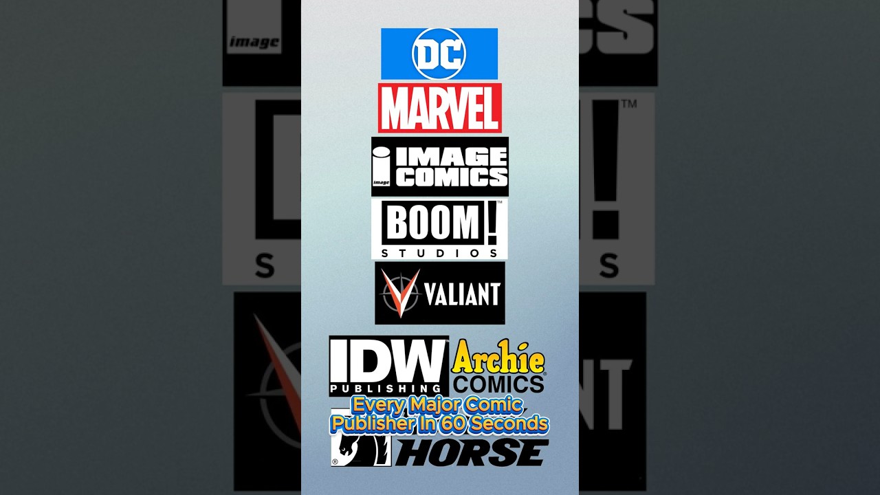 Every Major Comic Book Publisher Explained Fast