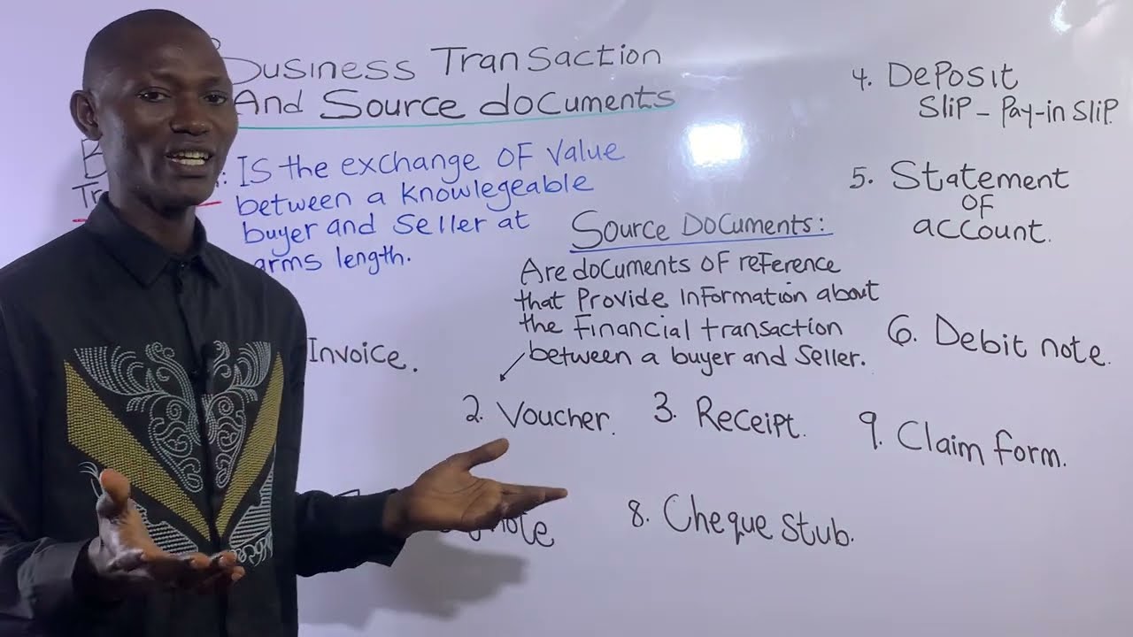 Business Transaction And Source Documents Explained.