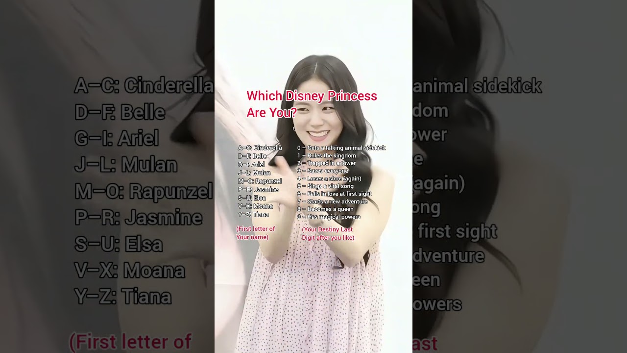 Which Disney Princess Are You?