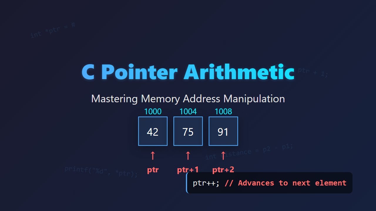 C Pointer Arithmetic for Beginners: Master Memory Manipulation!