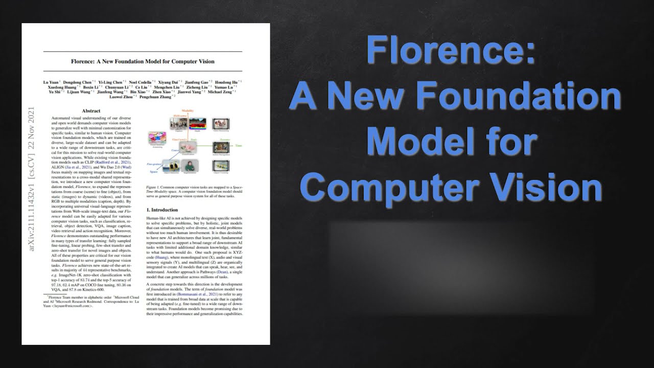 Florence: A New Foundation Model for Computer Vision