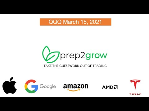 This Week in QQQ / NASDAQ-100 Stocks & Options - March 15, 2021