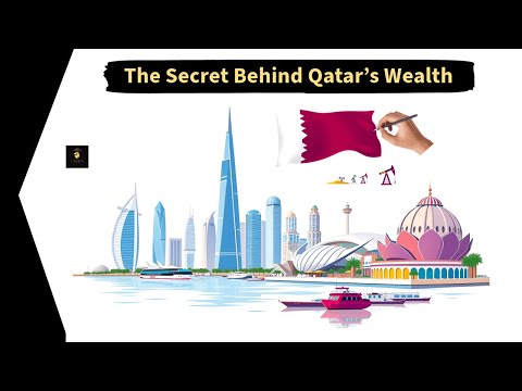 Why Qatar Is Richest Country In The World? Qatar Wealth Explained!