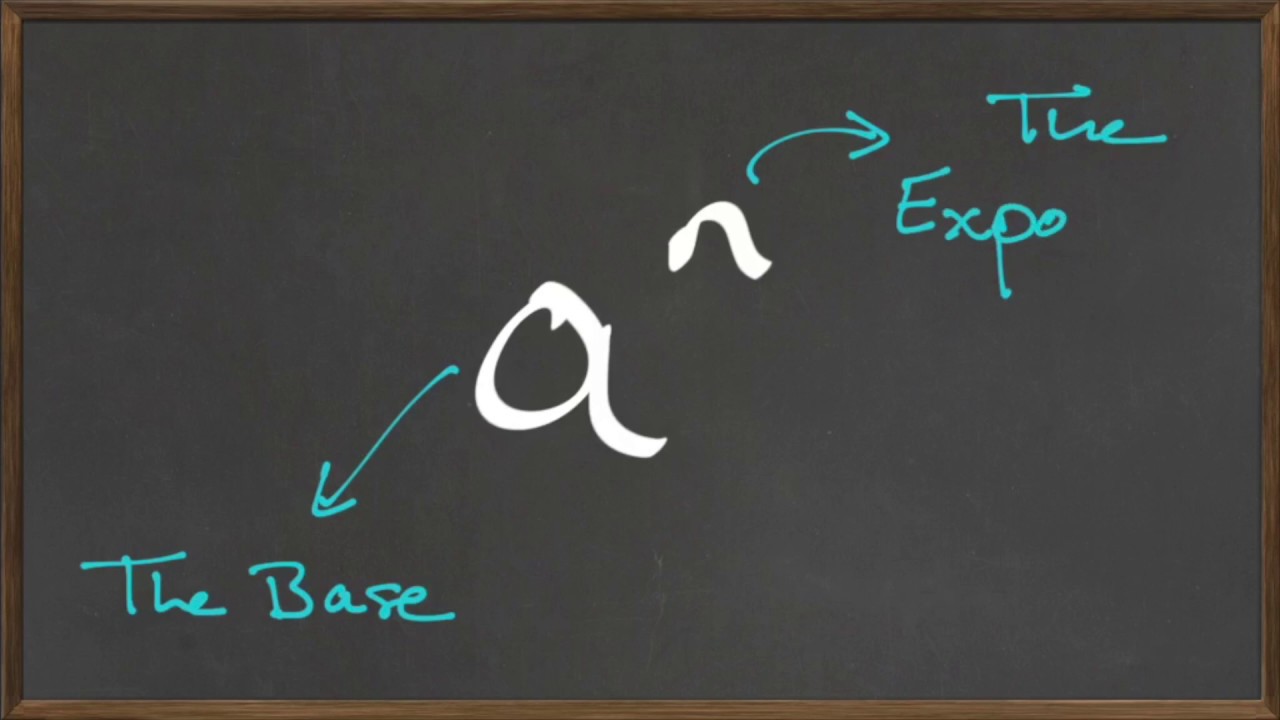 MAT 112: Exponentiation