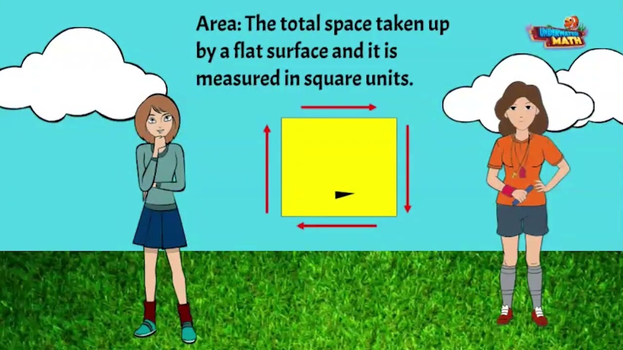 Skill Builder - Perimeter and Area - 5th Grade