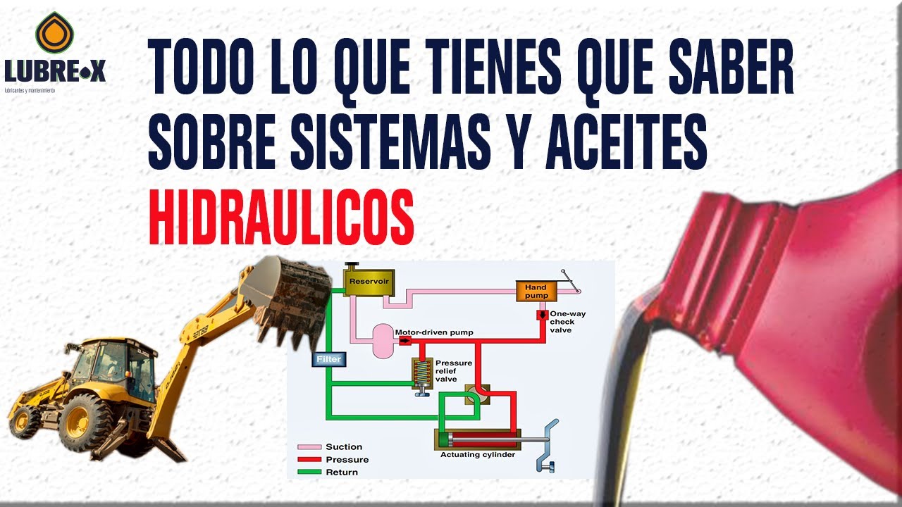 HOW TO SELECT A HYDRAULIC OIL