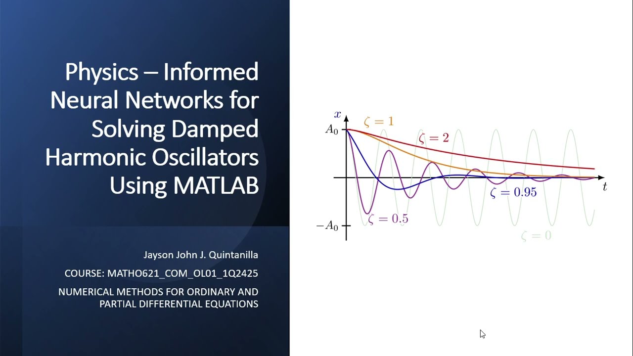Physics – Informed Neural Networks for Solving Damped Harmonic Oscillators Using MATLAB