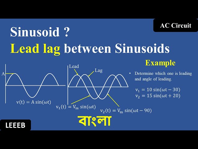 Understanding Sinusoids: The Basics of Lead Lag Sine Waves | Galaxy.ai